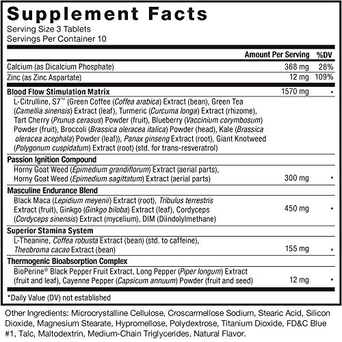 FORCE FACTOR Score! XXL Nitric Oxide Booster Supplement for Men with L ...