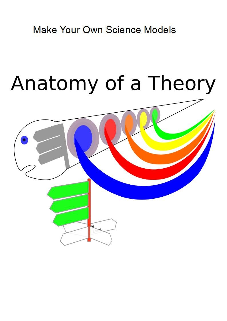 Amazon.com: Make Your Own Science Models: Picture guide to the anatomy ...