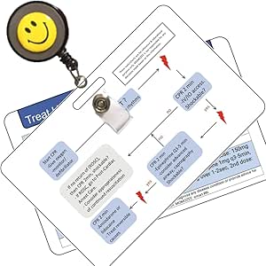 Amazon.com : ACLS Code Blue, CPR Badge Pocket Card -2 Cards (Both Sided ...