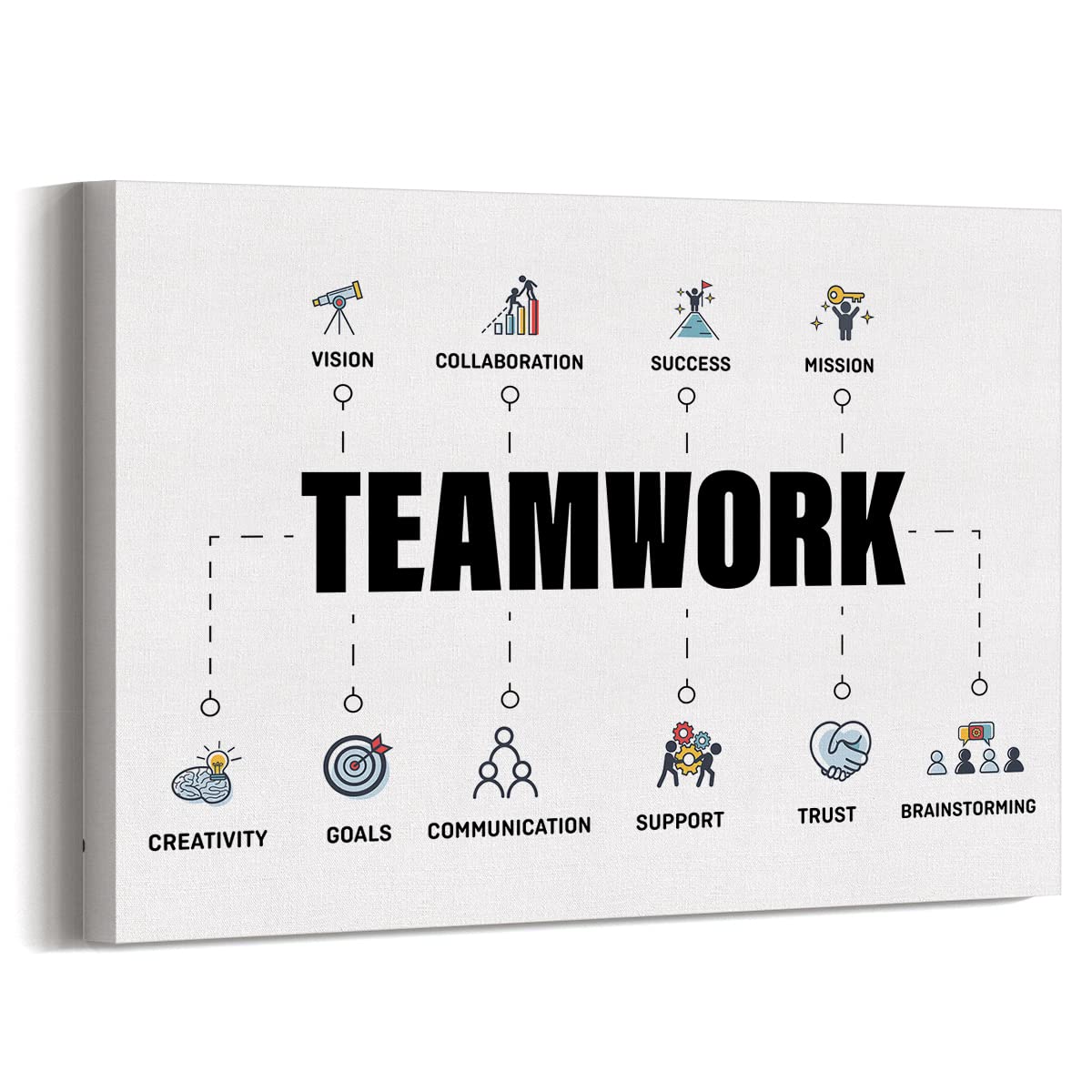 Team Building Posters