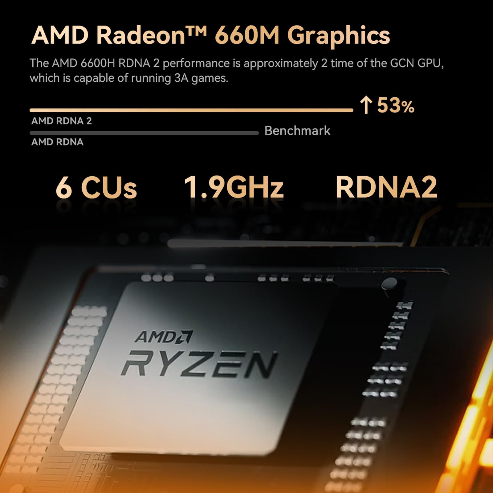Snapklik.com : TRIGKEY Mini Computers S6 AMD Ryzen 5 6600H AMD Radeon ...