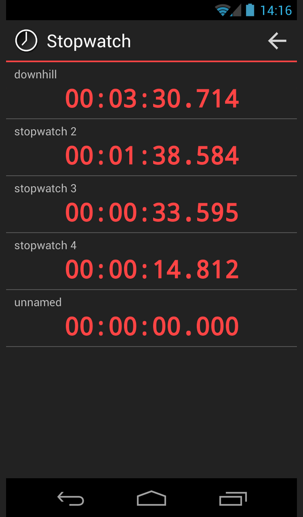Stopwatch - App on Amazon Appstore