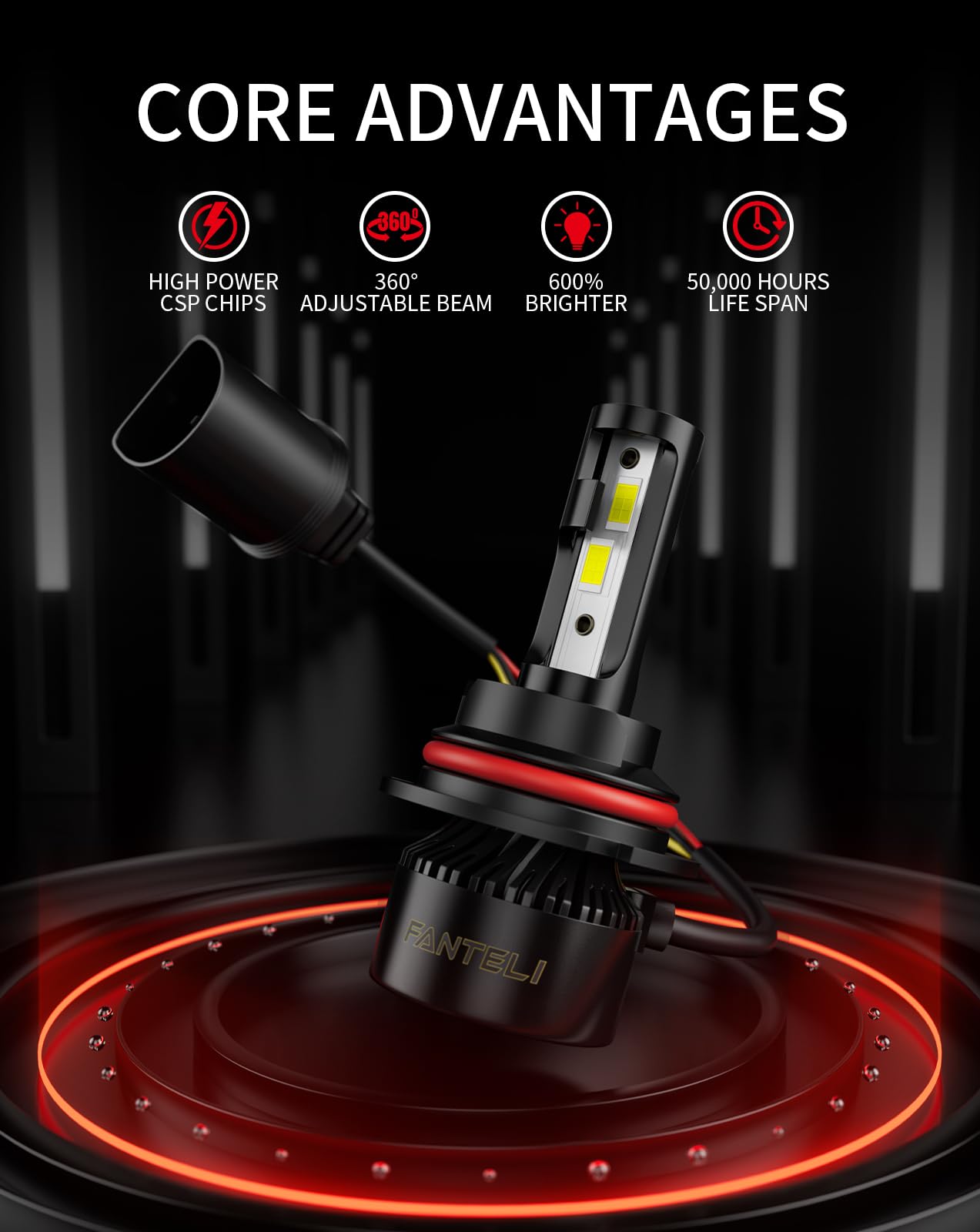 FANTELI 9007 LED Bulbs High and Low, 600% Brighter 20000 Lumens, 9007 ...