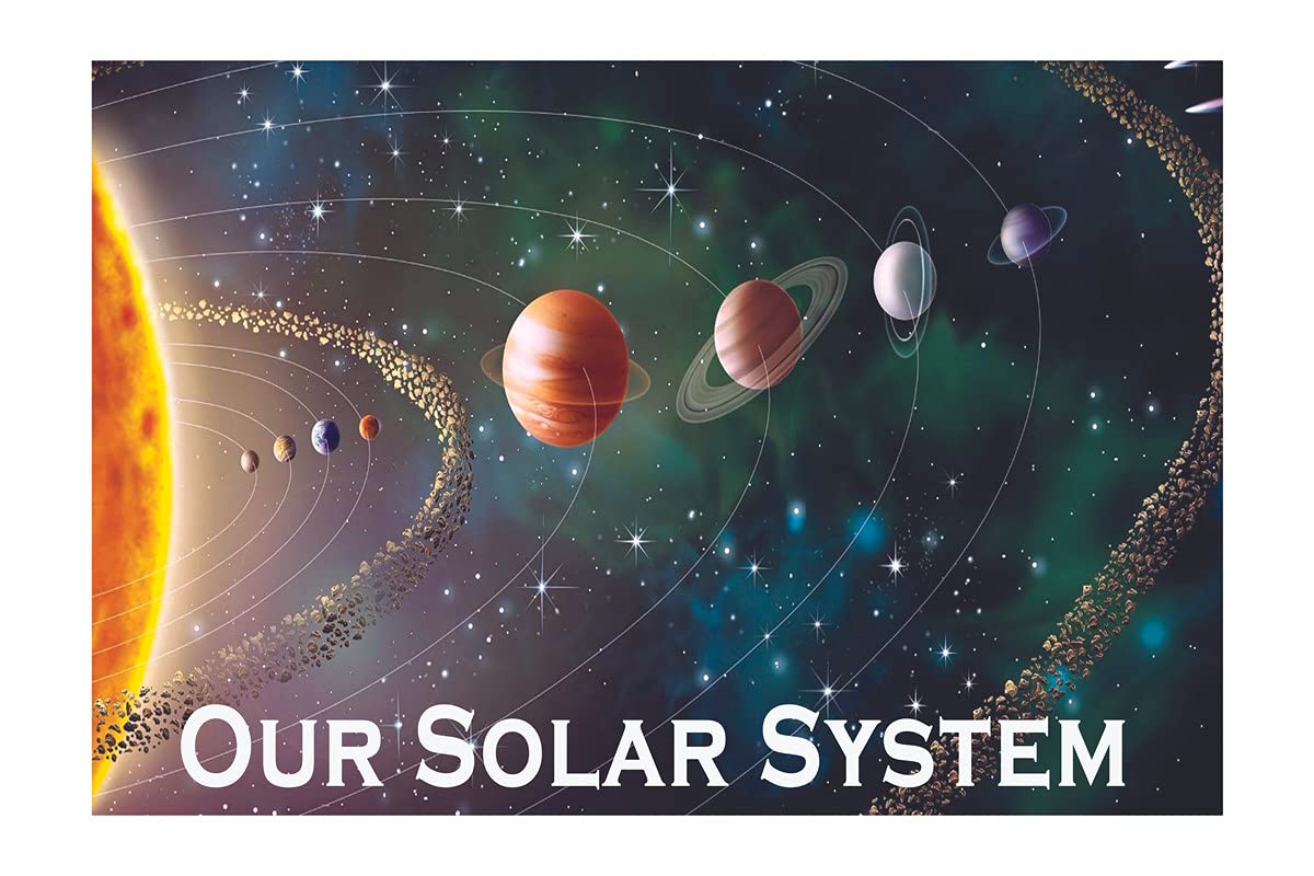 Yellow Alley Wall Poster|Solar System Poster|Interior Wall Poster for ...