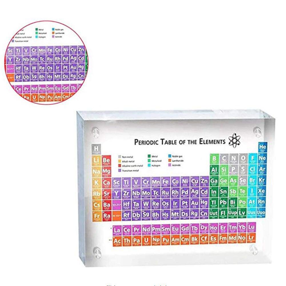 buy-periodic-table-of-elements-vinyl-periodic-table-of-elements