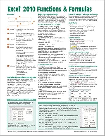 Microsoft Excel 2010 Functions & Formulas Quick Reference Guide (4-page Cheat Sheet focusing on ...