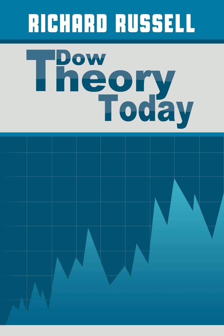 Amazon.in: Buy The Dow Theory Today Book Online at Low Prices in India ...