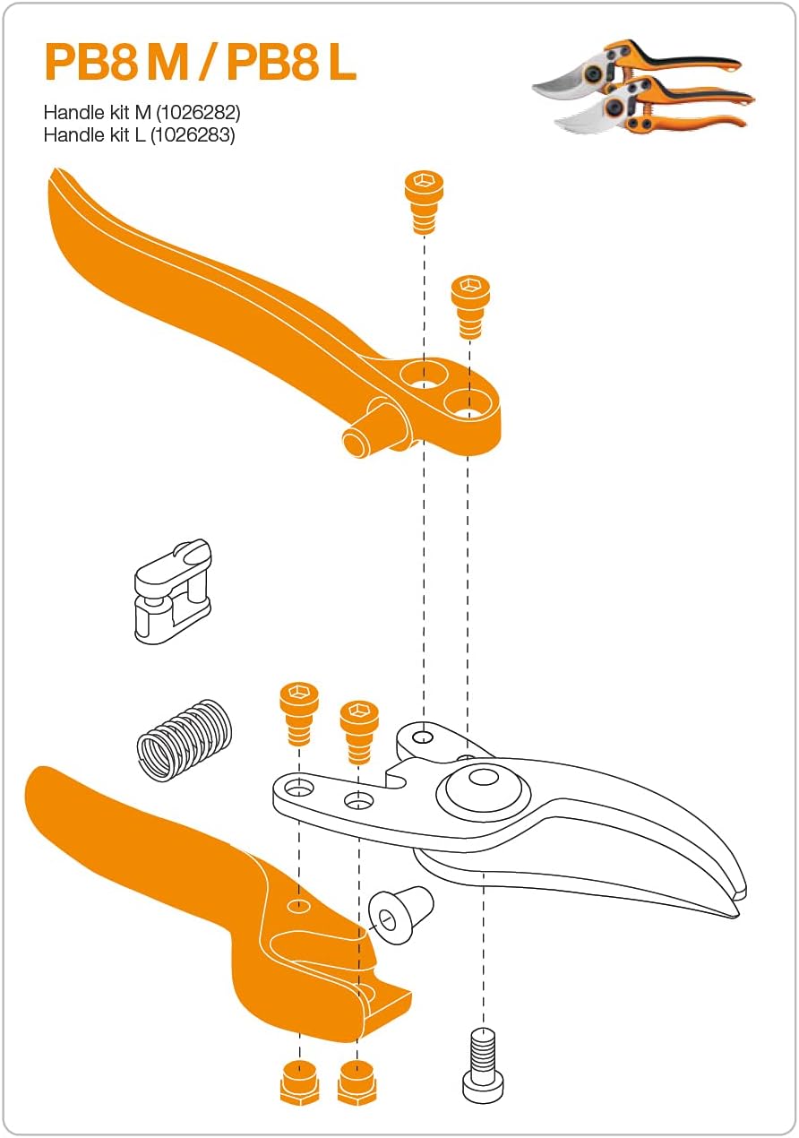 Fiskars Replacement Handles for Professional Pruner PB-8 M User Manual