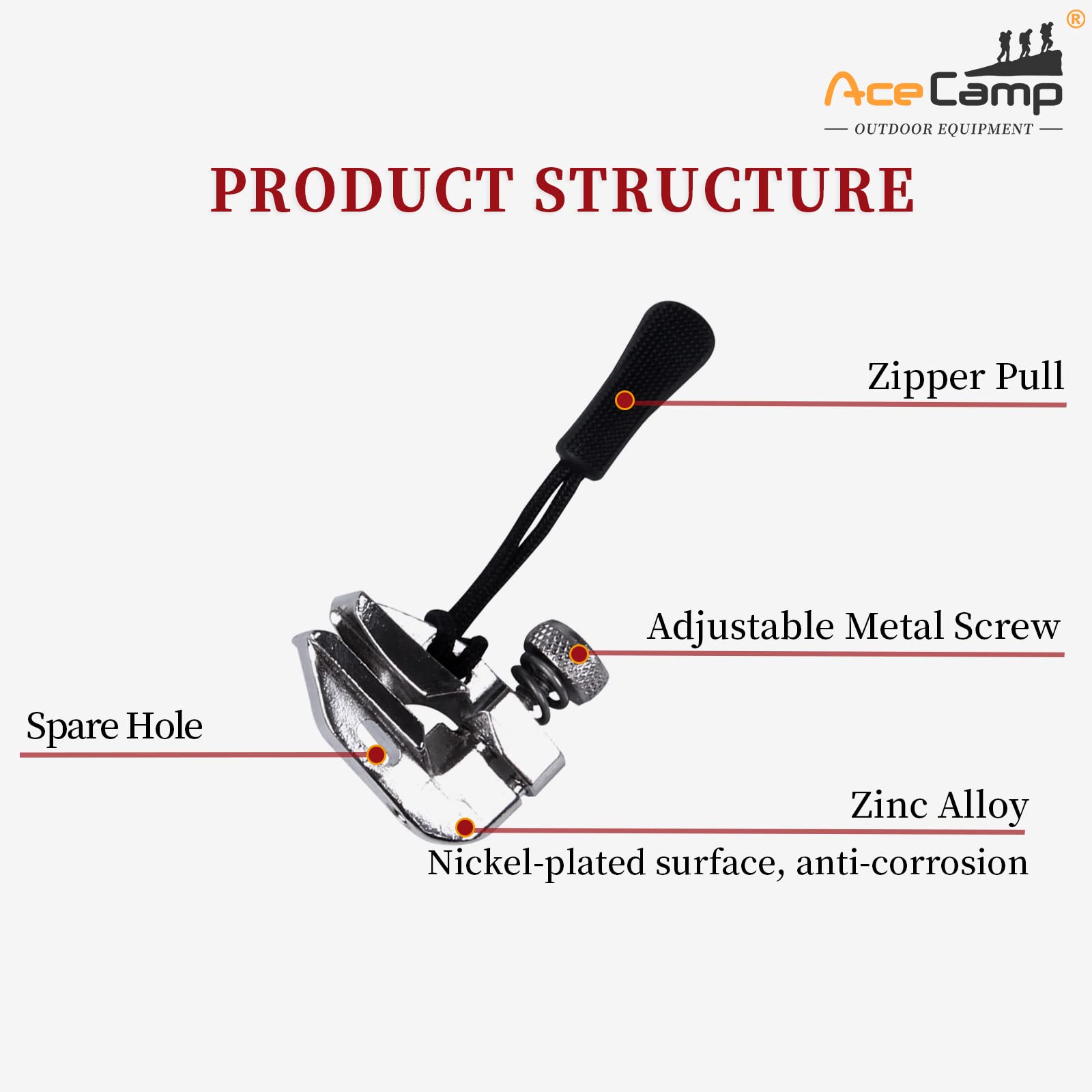 Snapklik.com : Instant Universal Zipper Repair Kit, Easy DIY FixnZip ...