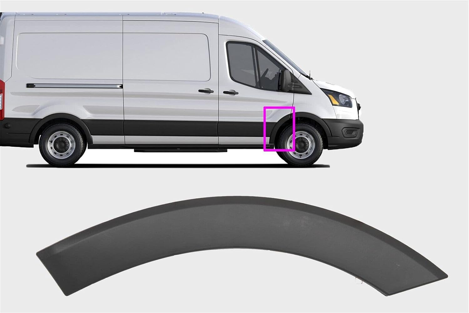 Amazon.com: MJD Auto Parts Replacement for Ford Transit 2015-2022 Right ...