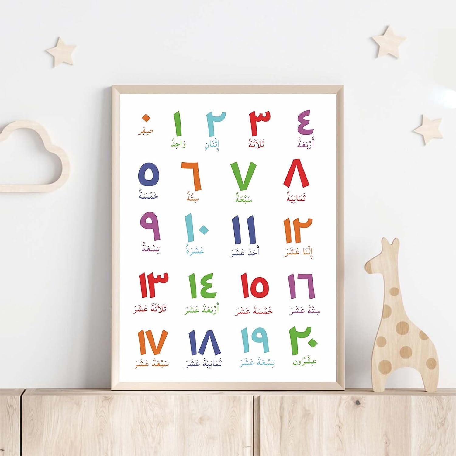 Amazon.com: Npzoed Arabic Islamic Wall Art Canvas Painting Arabic ...