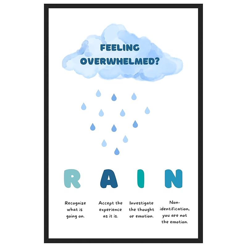 Amazon.com: RAIN Meditation Acronym Poster - Kids Mindfulness Classroom ...