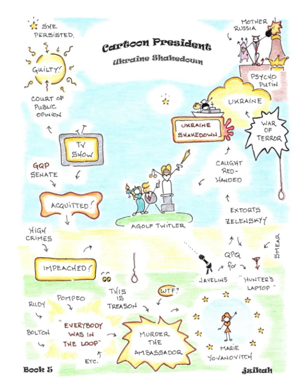 Ukraine Shakedown: Cartoon President (Cartoon President by Jzikah ...