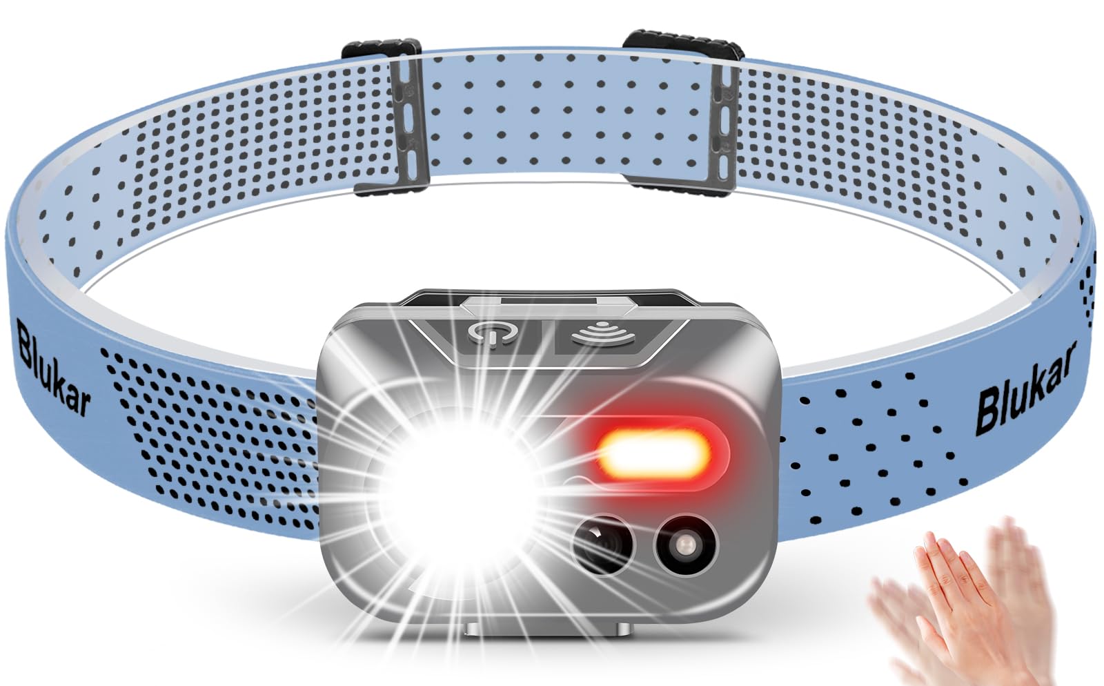 Snapklik.com : Blukar Headlamp Rechargeable, Super Bright LED Headlamp ...