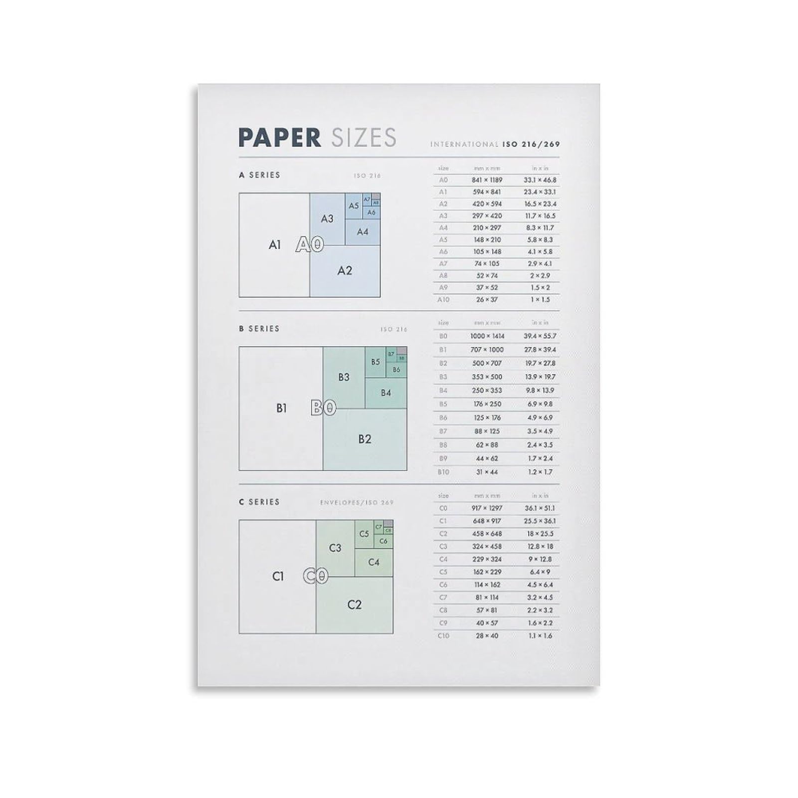 Paper Size Poster