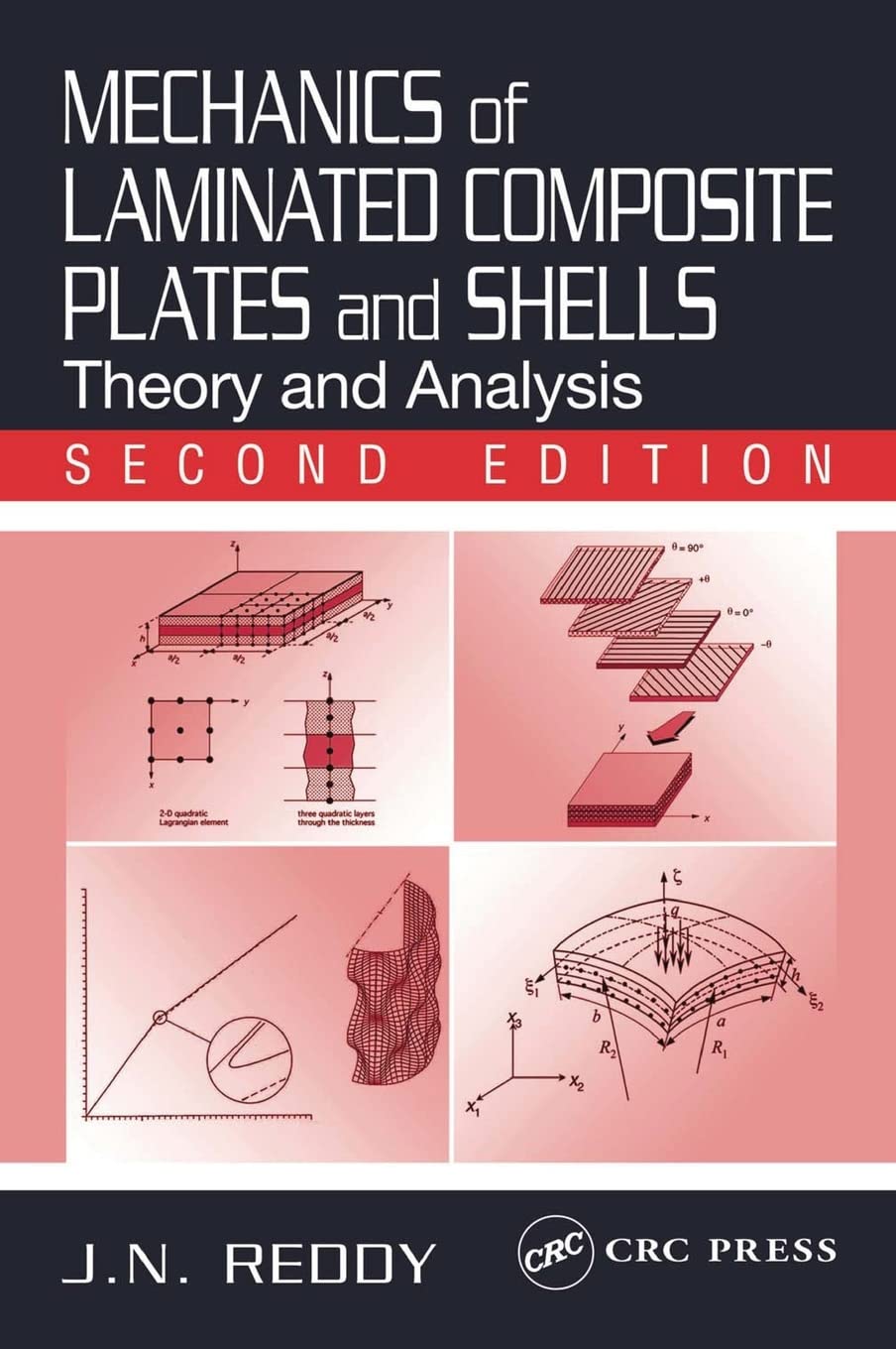 Mechanics of Laminated Composite Plates and Shells: Theory and Analysis ...