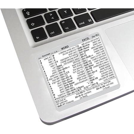 Amazon.com: 2 Pcs Clear Vinyl Quick Reference Keyboard Shortcuts ...