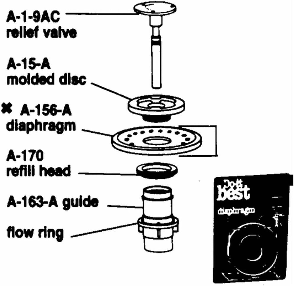 Do it Best Segment Diaphragm SLOAN DIAPHRAGM - Hand Tool Sets - Amazon.com