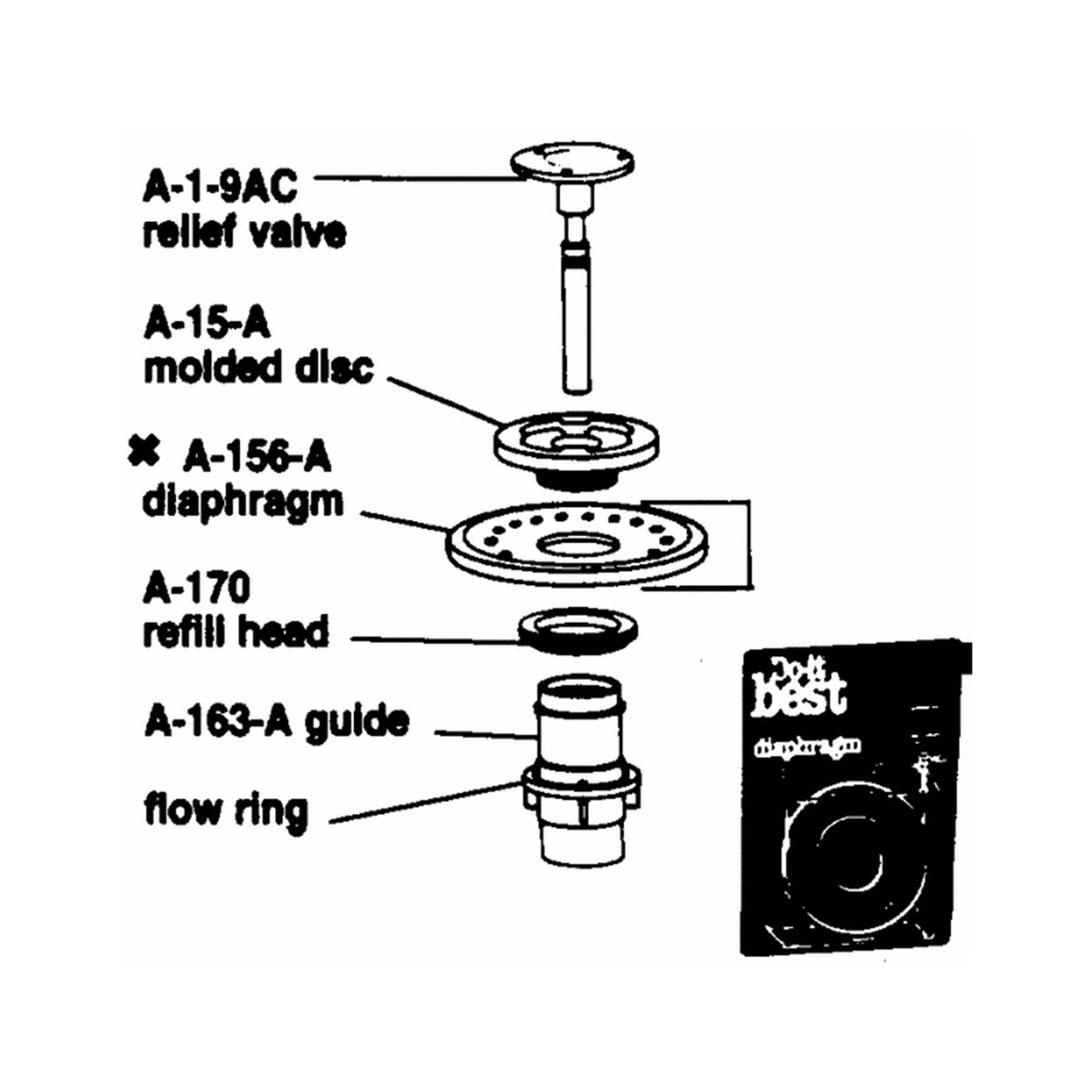 Do it Best Segment Diaphragm SLOAN DIAPHRAGM - Hand Tool Sets - Amazon.com