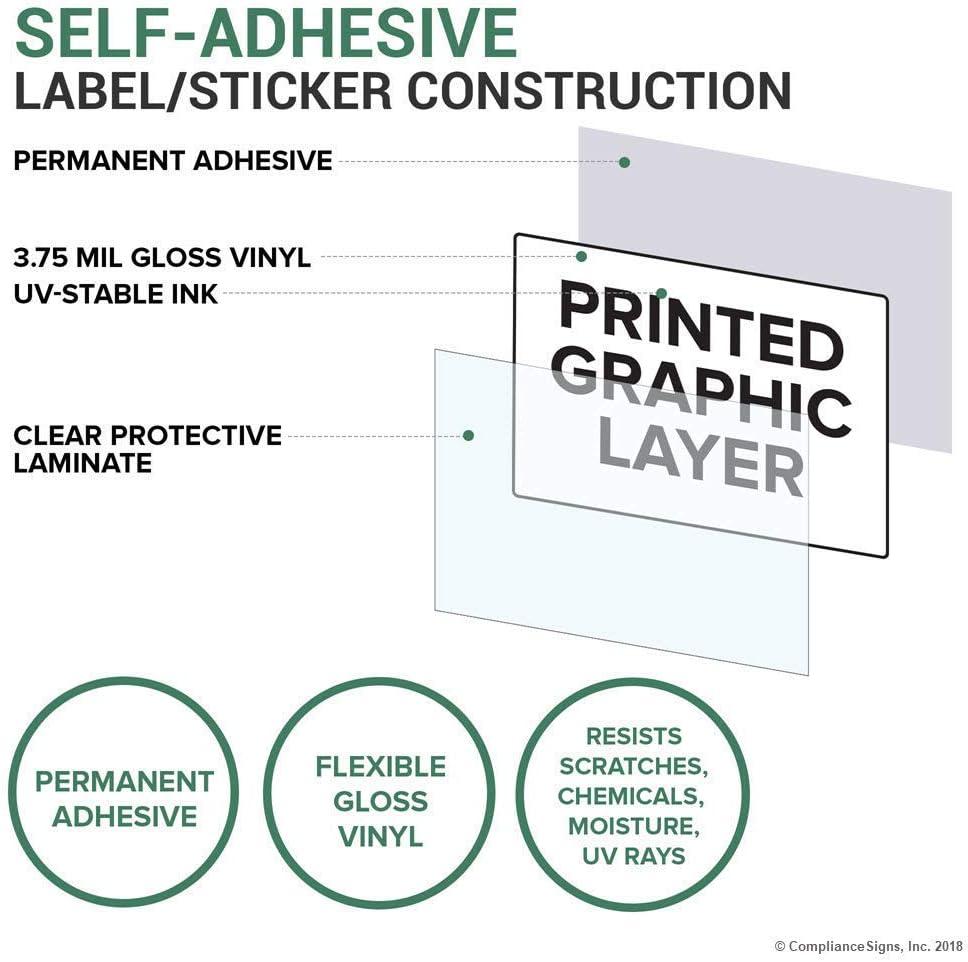 Buy ComplianceSigns.com 12x12 Adhesive Vinyl NFPA 704 1-3-0-0 Hazard ...