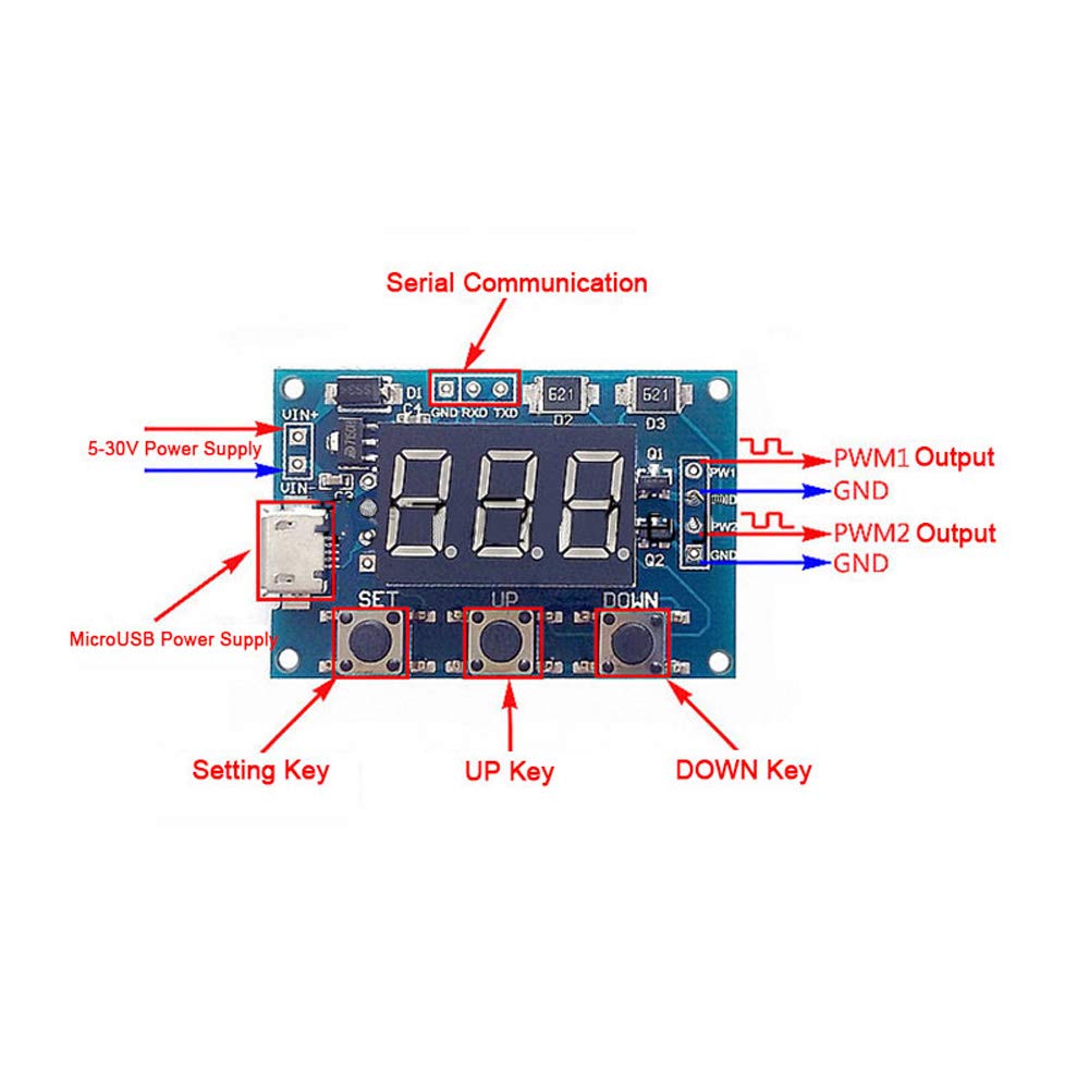 Snapklik.com : Digital 2 Channel PWM Square Wave Pulse Signal Generator Adjustable Frequency ...