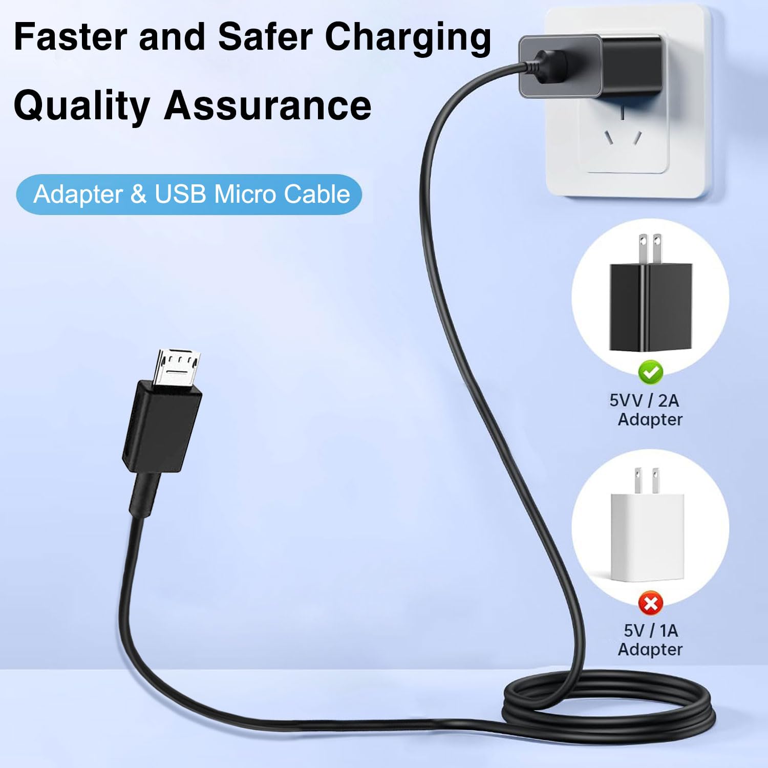 Charging And Data Sync Cables For HTC Amazon Fire Phone Micro USB ...