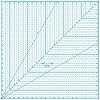 Amazon.com: Quilt in A Day 22-Inch by 22-Inch Square Up Ruler: Sewing ...