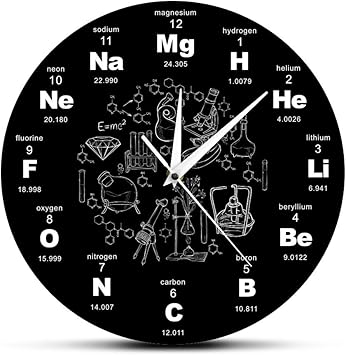 Amazon.com: The Geeky Days Periodic Table of Elements Wall Art Chemical ...