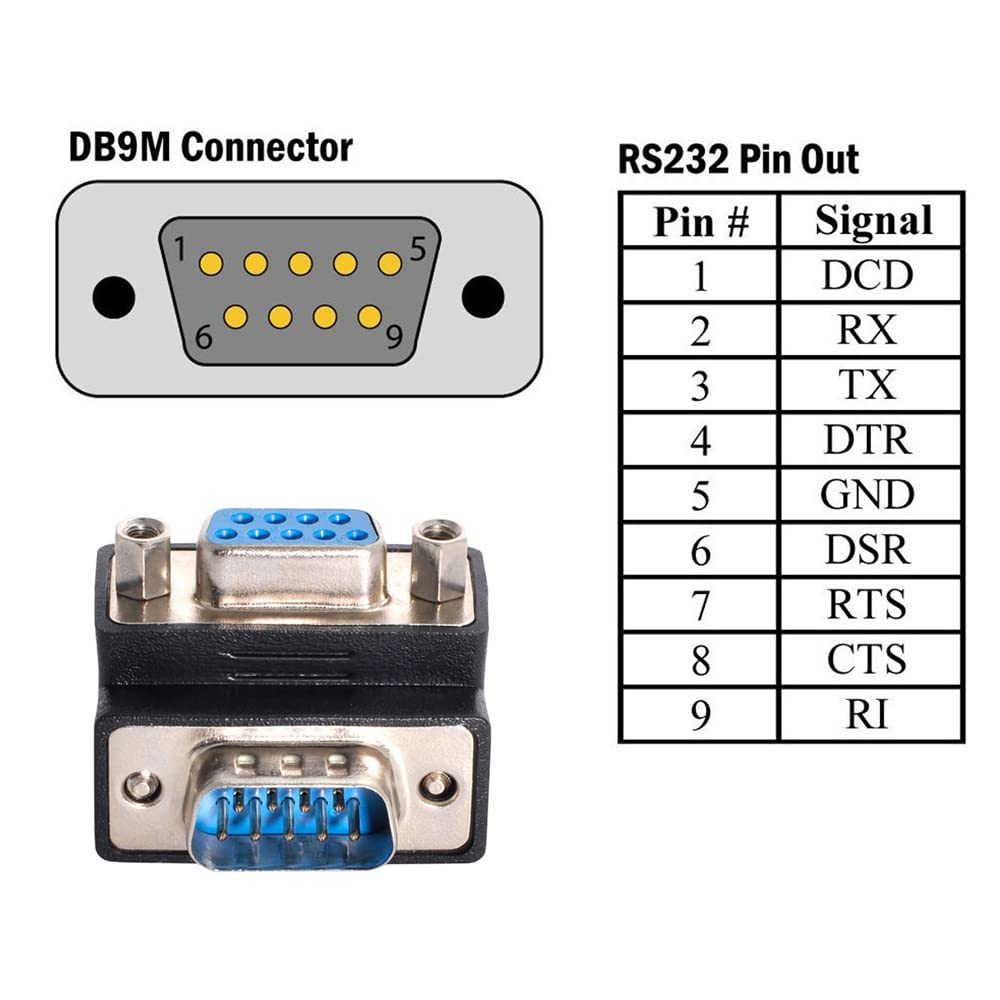 NFHK D-Sub RS232 9Pin DB9P Male to Female Down Angled 90 Degree Extension Adapter – BigaMart