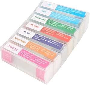 Amazon.com: Biology Glass Prepared Microscope Slides Set, 35pcs, Timely ...
