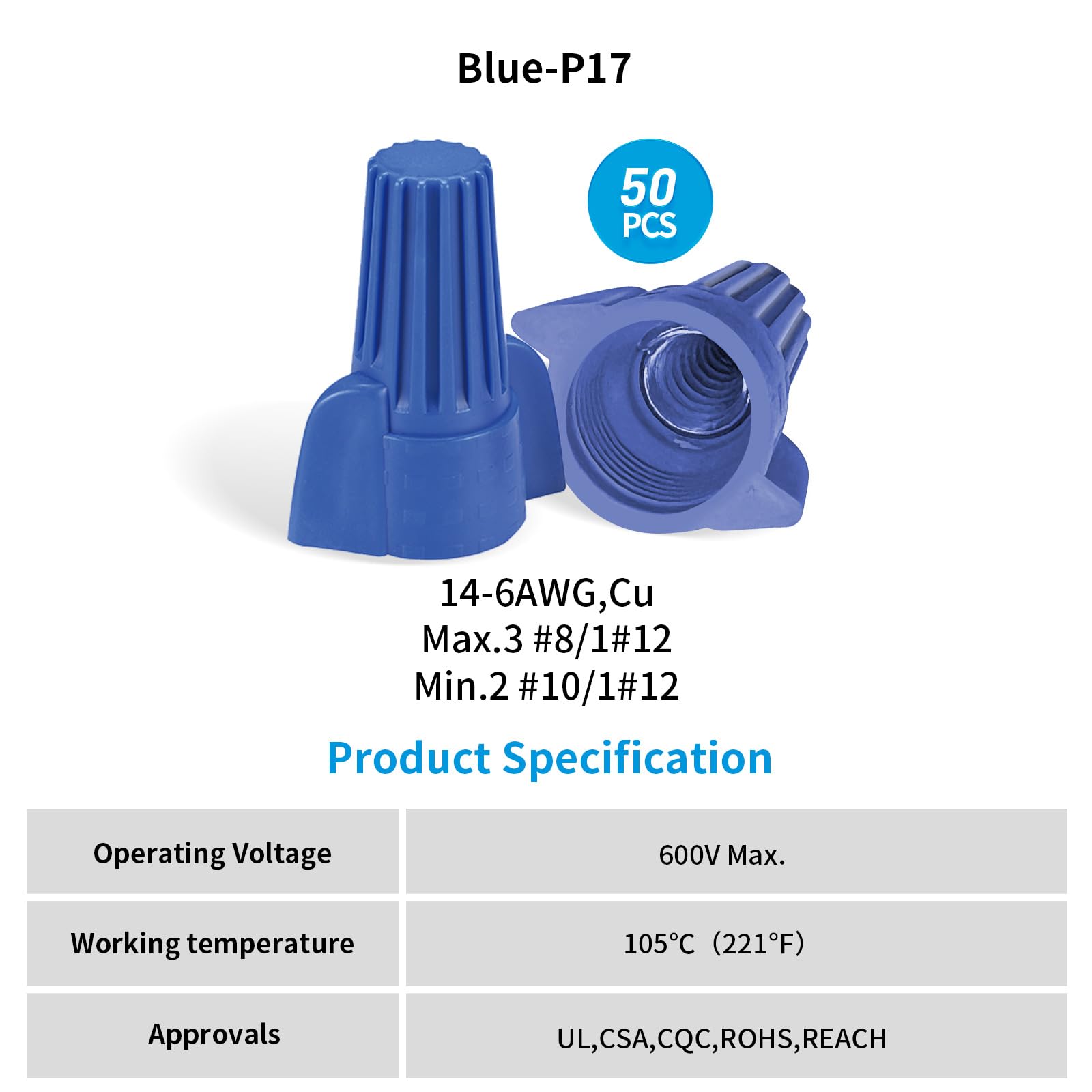Snapklik.com : Dicio Blue Winged Wire Connectors Nuts Easy-Twist 50 PCs ...