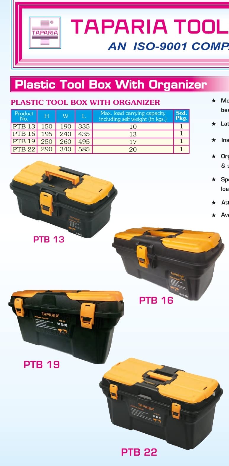 Taparia PTB19 Plastic Tool Box (Multicolour) : Amazon.in: Home Improvement
