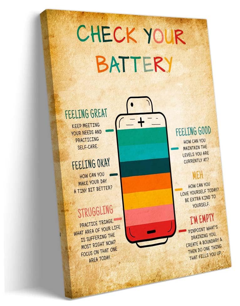 Amazon.com: Yelowcaq Feelings Chart Wall Art Prints Check Your Battery ...