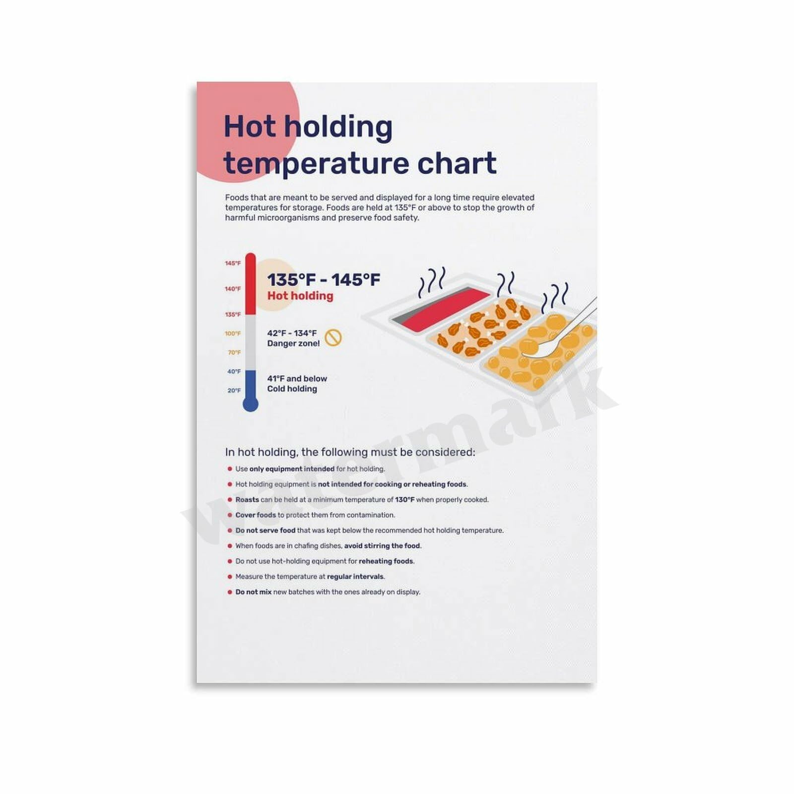 Reheating Food Temperature Chart Safe Food Handling | FDA