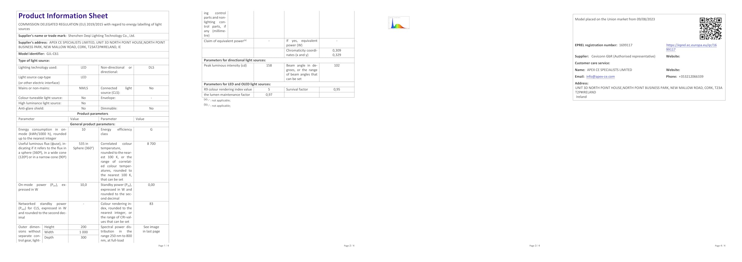 Triangle Light Panels, RGB Gaming Lights for Gaming Setup, DIY Triangle ...