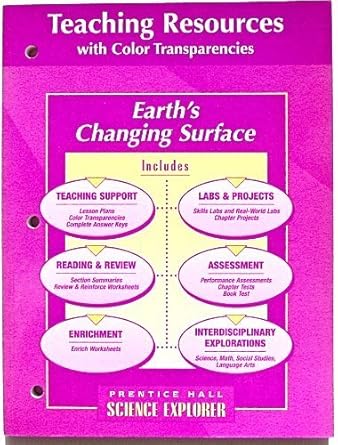 Earth's Changing Surface, Science Explorer, Teaching Resources with ...
