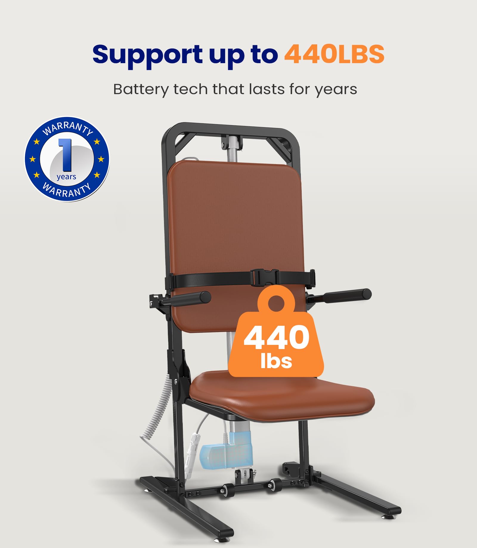 “NO ORIGINAL BOX”MAIDeSITe Electric Floor Lift, Preassembled Heavy Duty ...