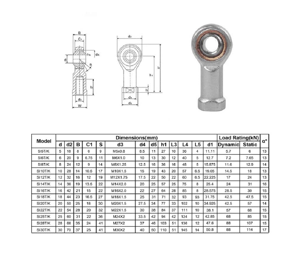 Snapklik.com : Smartsails SI5T / K, PHS5A Aperture 5mm Metric Self-Lubricating Rod End Joint ...