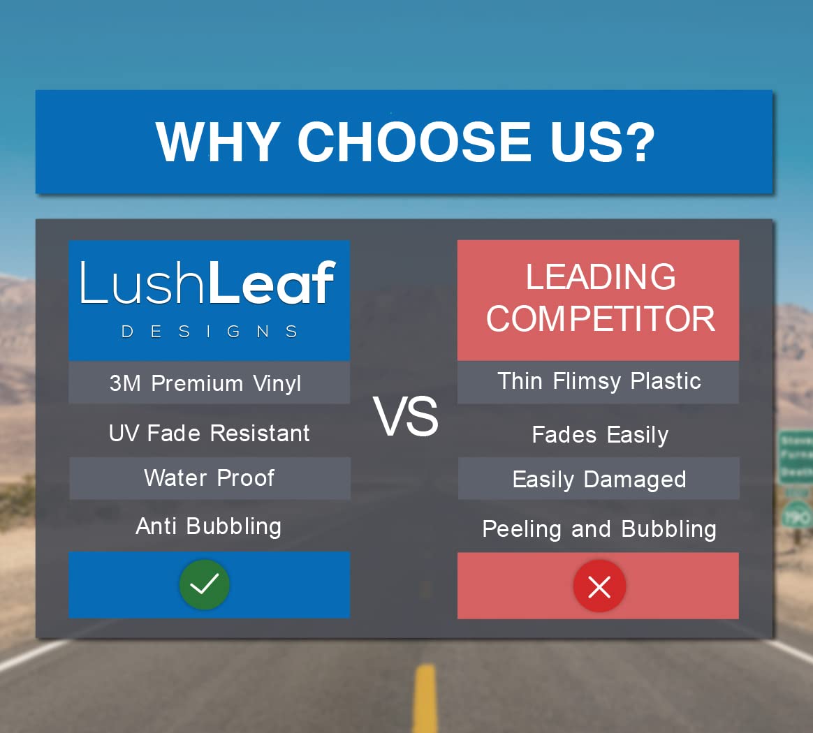 RV State Sticker Travel Map - 11" x 17" - USA States Visited Decal ...