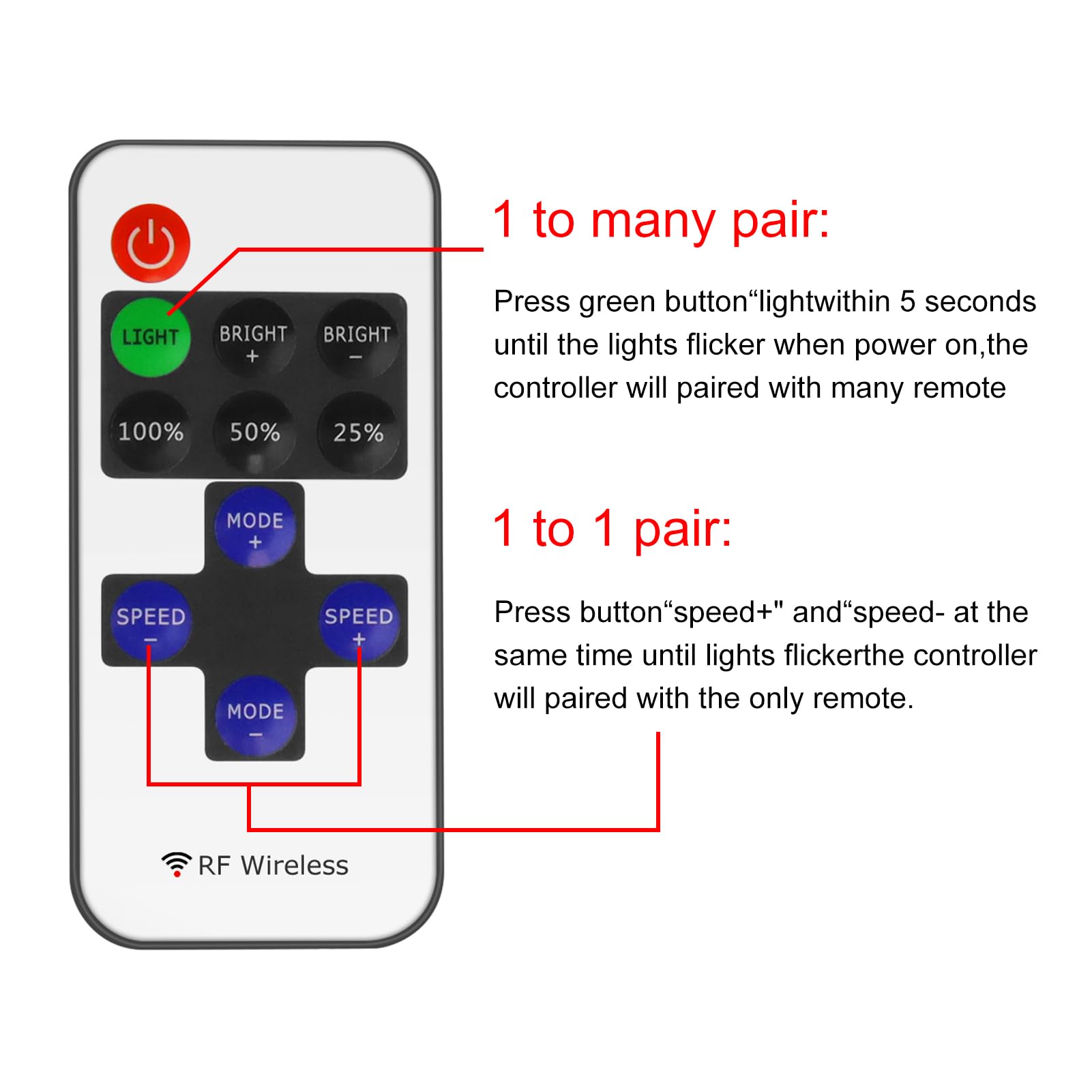 Snapklik.com : RF Mini Wireless Remote Controller For Single Color 3528 ...