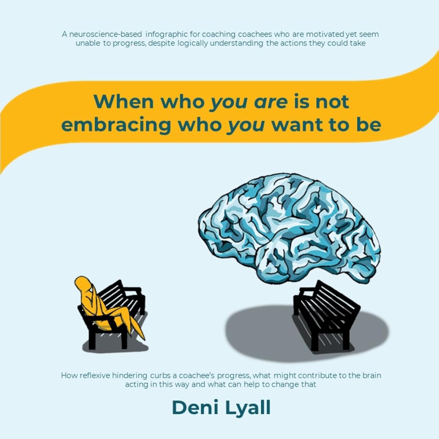 When who you are is not embracing who you want to be: A neuroscience ...