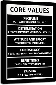 Amazon.com: Inspirational Wall Art Office Wall Decor Motivational ...