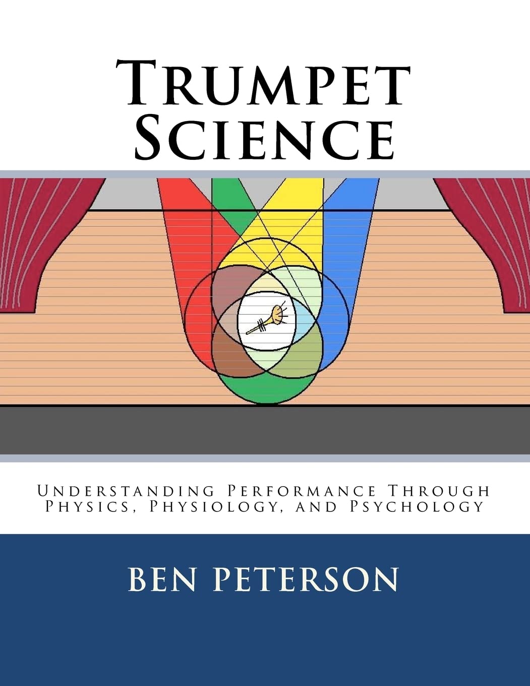Trumpet Science: Understanding Performance Through Physics, Physiology ...