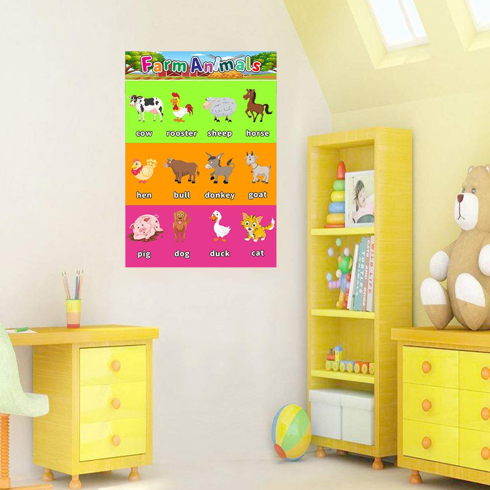 8 Pcs Educational Preschool Poster, Educational Wall Posters for Kids ...