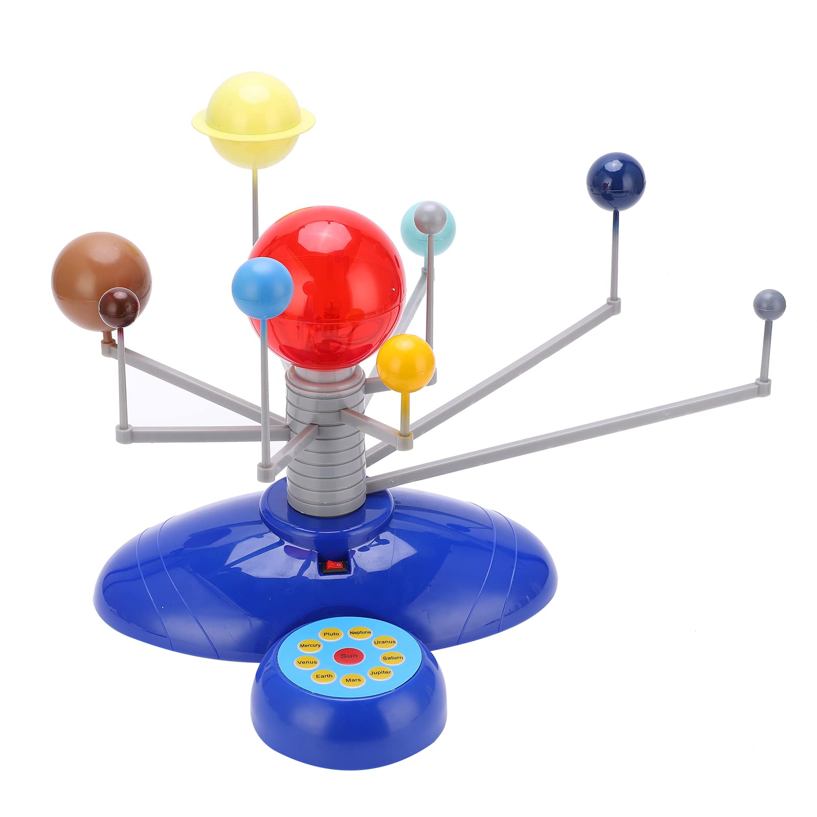Physical Model Of The Solar System