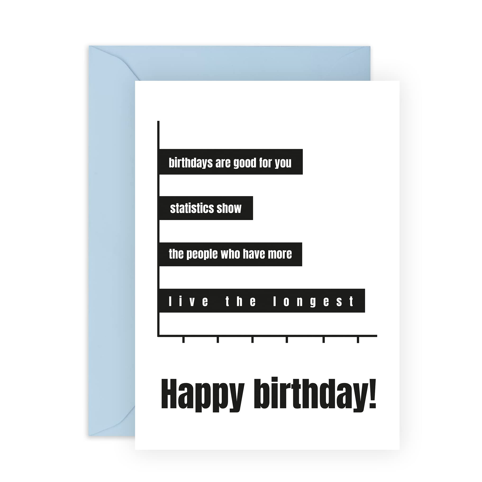 Mathematics Birthday Quotes Give A Flux Math Birthday Card | Maths Pun