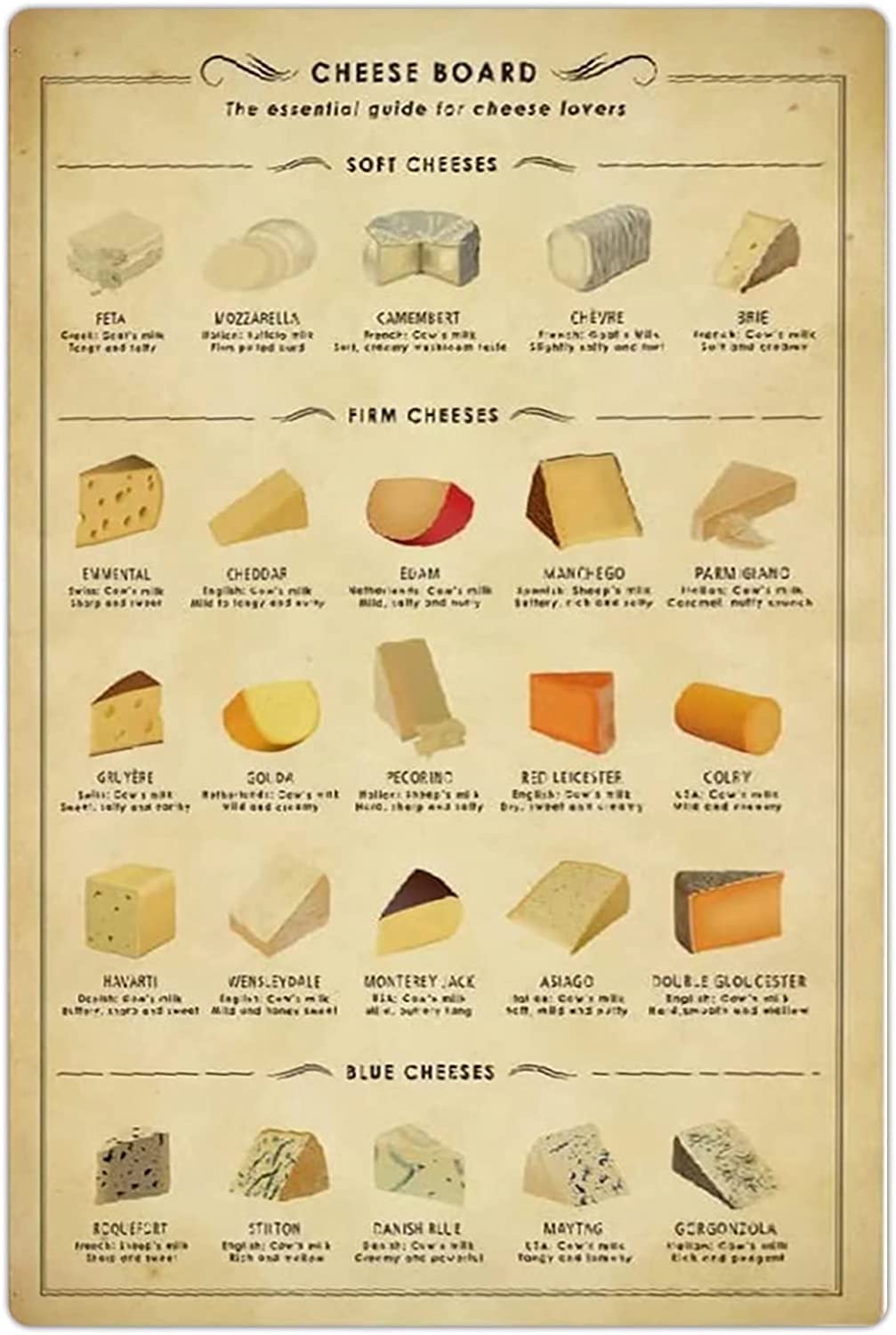 Amazon.com : Cheese Board Metal Tin Signs The Essential Guide For ...