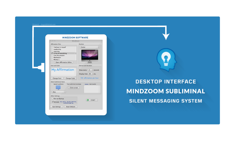 Mind Zoom - Application sur Amazon Appstore