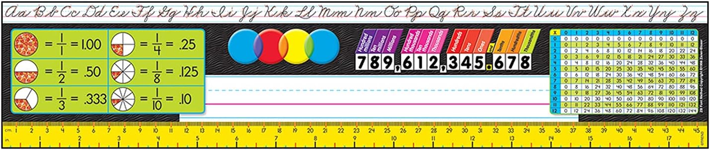 Desk Toppers® Reference Name Plates: Grades 3-5 (Zaner-Bloser) : Amazon ...