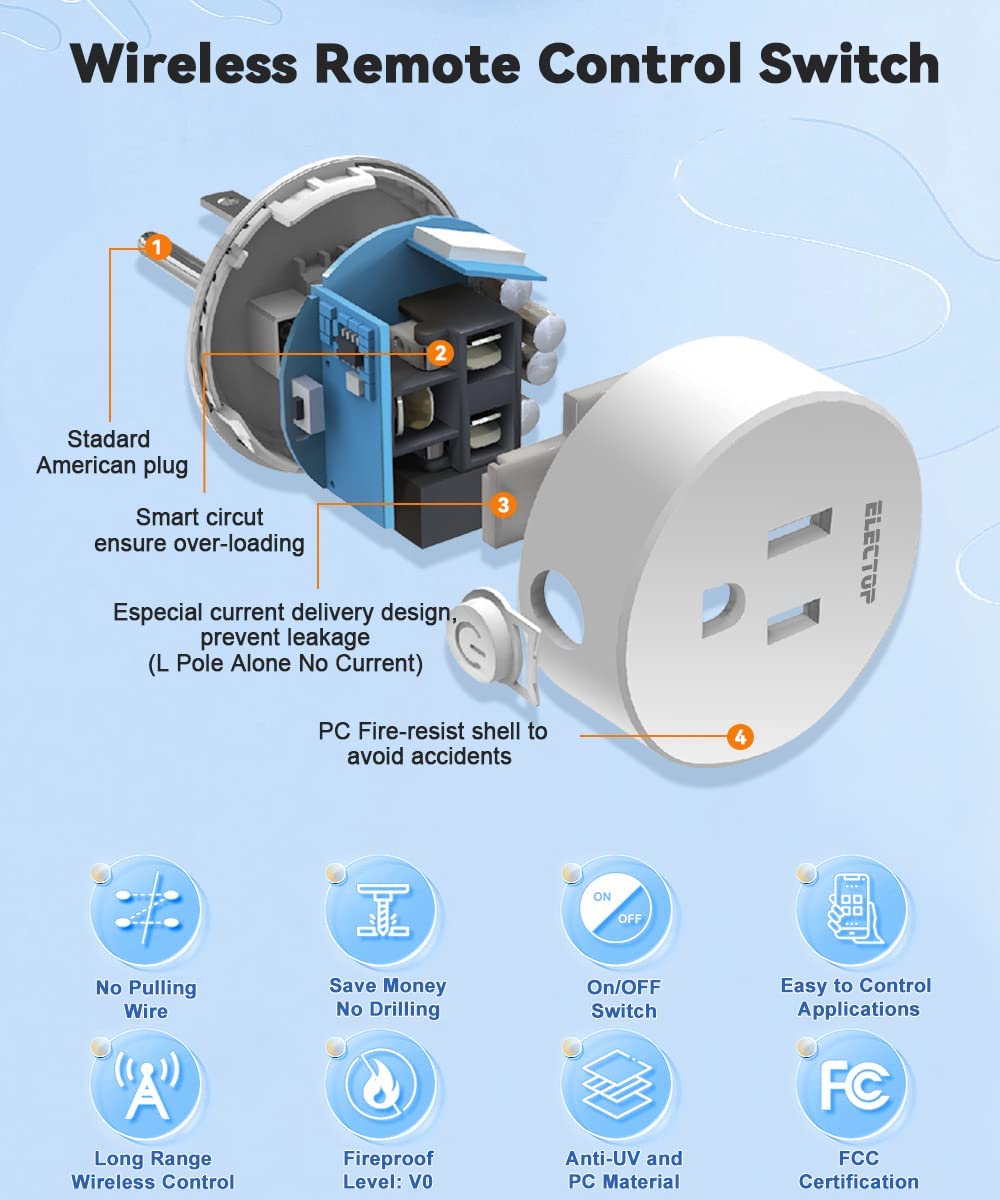 Snapklik.com : Remote Control Outlet, 15A/1500W Wireless Wall Mounted ...